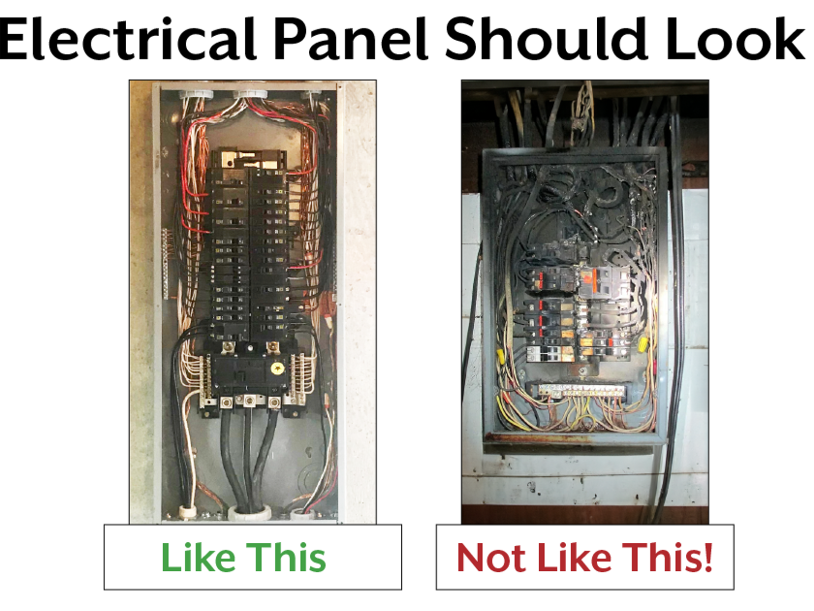 Electrical Panel Safety Inspections Are Important