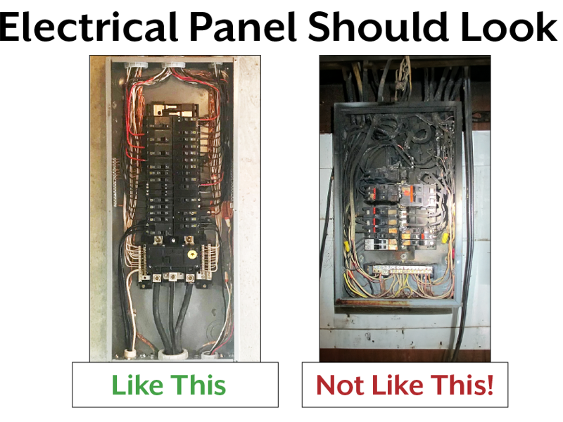 Electrical Panel Safety Inspections Are Important